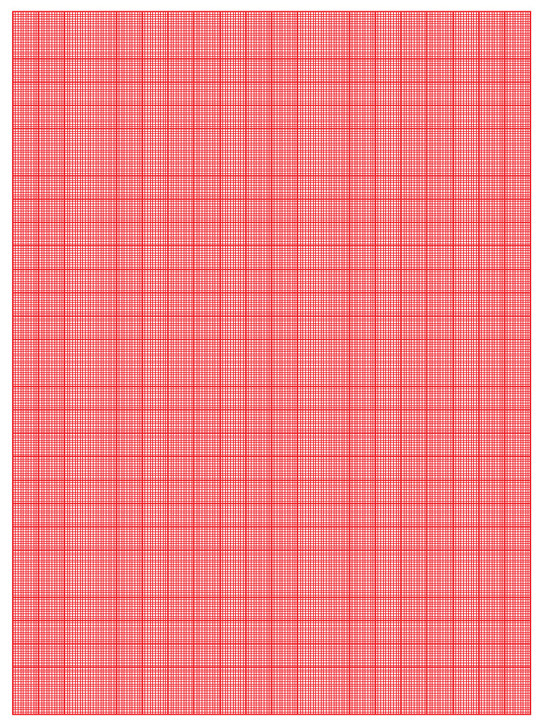 Papier Millimetre | PDF