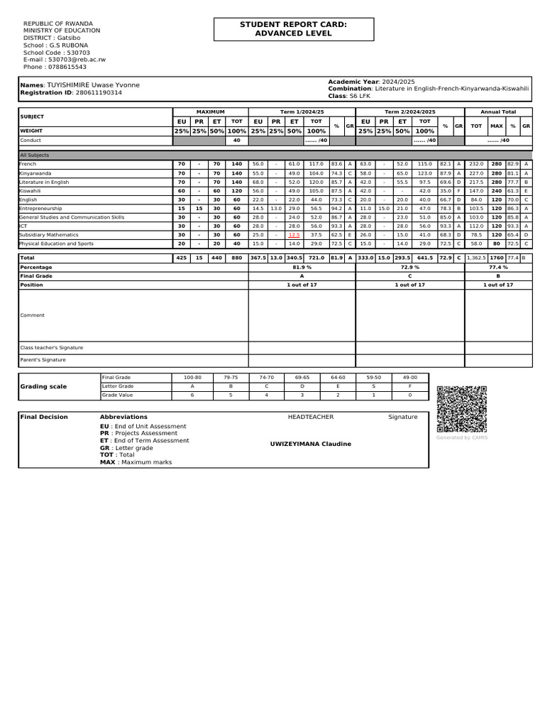 S6 LFK Student Report Card 2024/25 | PDF