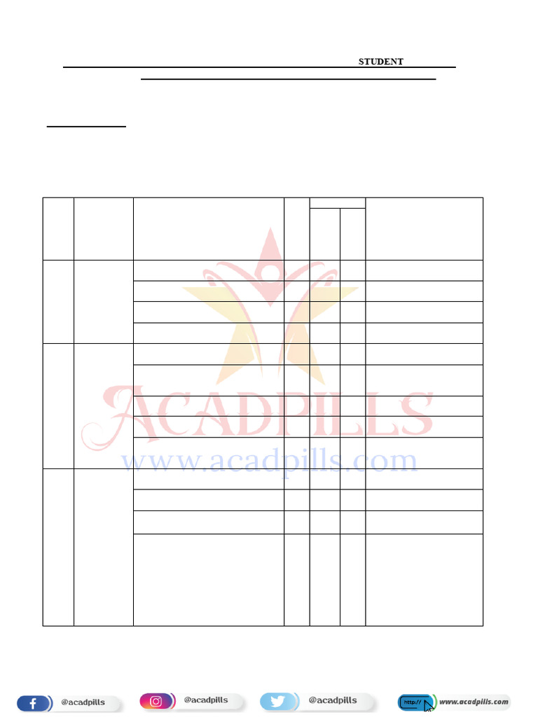 Maths Important PDF | PDF | Trigonometry | Area