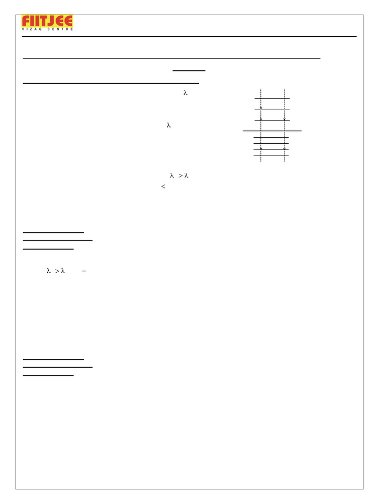 Physics Solutions for Seniors Exam 2024 | PDF | Wavelength | Refractive Index