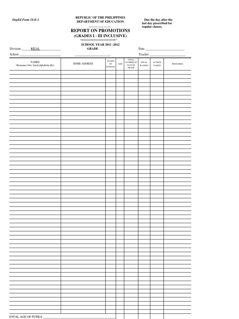 Report On Promotions: (Grades I - Iii Inclusive) | PDF | Schools ...