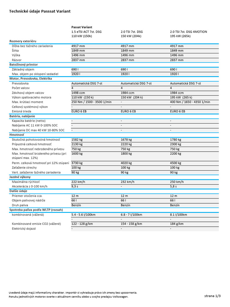 PassatVariant 202501 | PDF