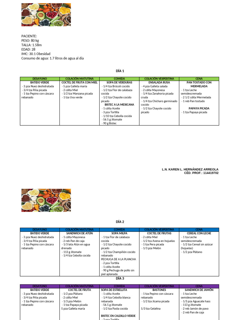 Menú Semanal de 1500 Kcal | PDF | ensalada | Cocina