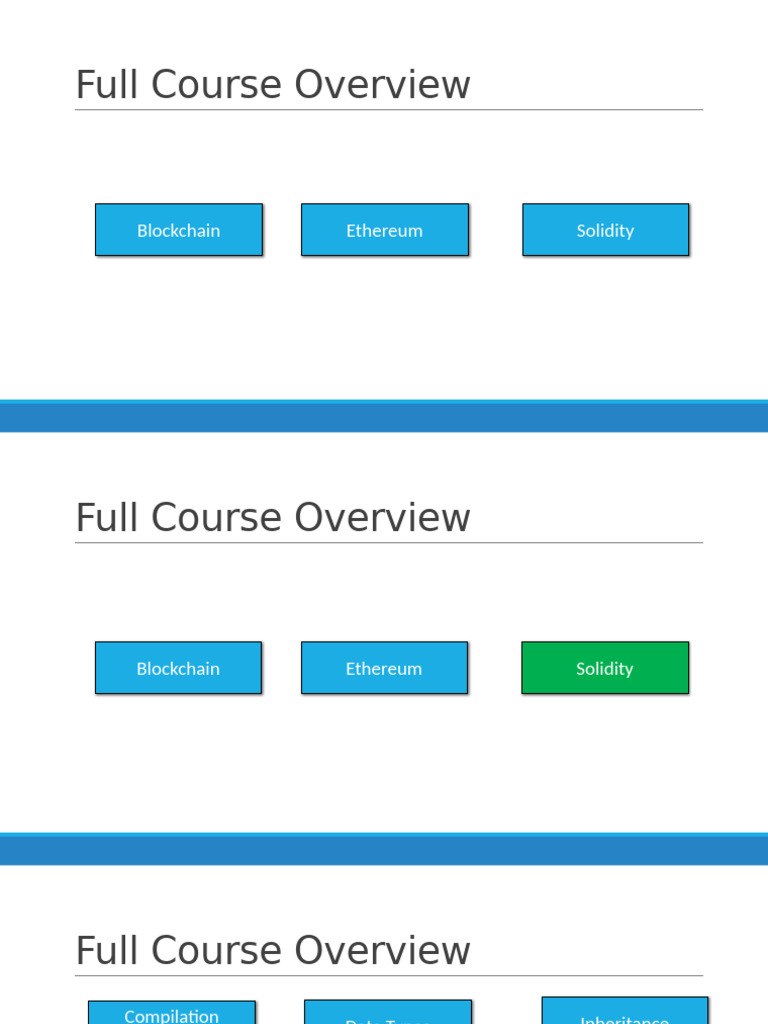 Codedamn - Solidity Coded | PDF | Integer (Computer Science ... Codedamn - Solidity Coded | PDF | Integer (Computer Science ...