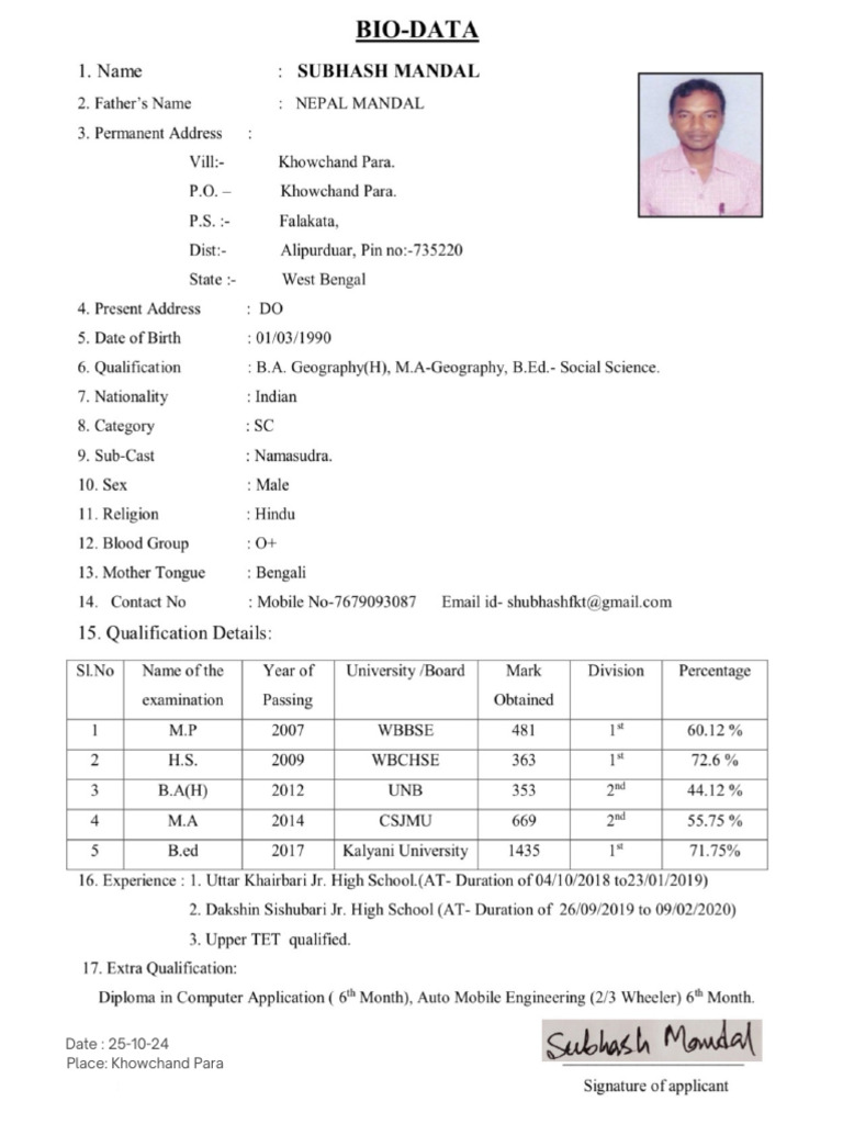 Subhash Mandal (1) | PDF