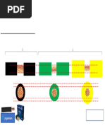 Mapa Distribuidoras de Energia Brasil | PDF | Empresas | Energia elétrica