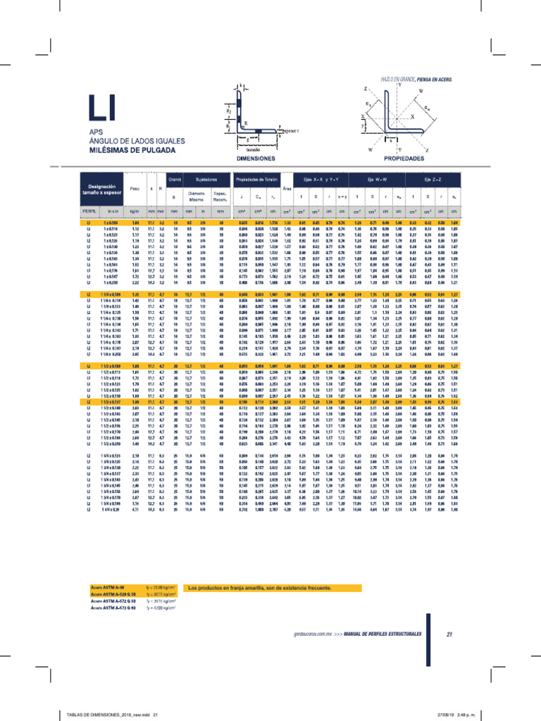 Manual de Perfiles Estructurales Gerdau | PDF
