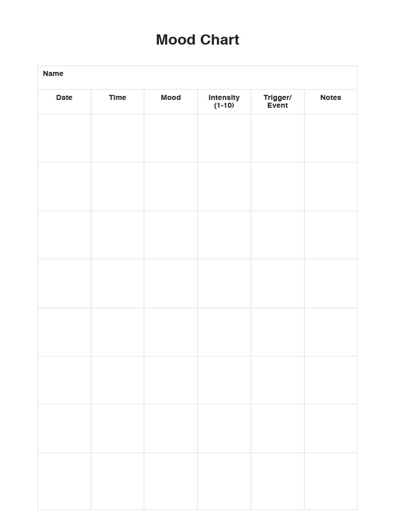 Printable Mood Tracking Chart | PDF