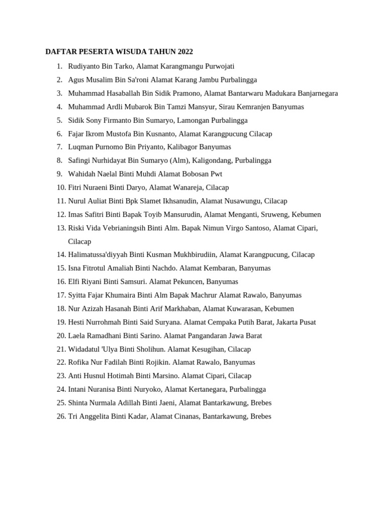 Daftar Peserta Wisuda Tahun 2022 | PDF