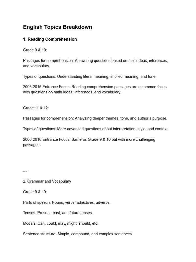 English Topics Breakdown | PDF | Reading Comprehension | Essays