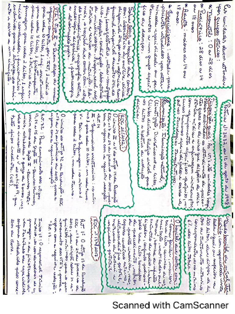 Mapa Mantal RDCs | PDF
