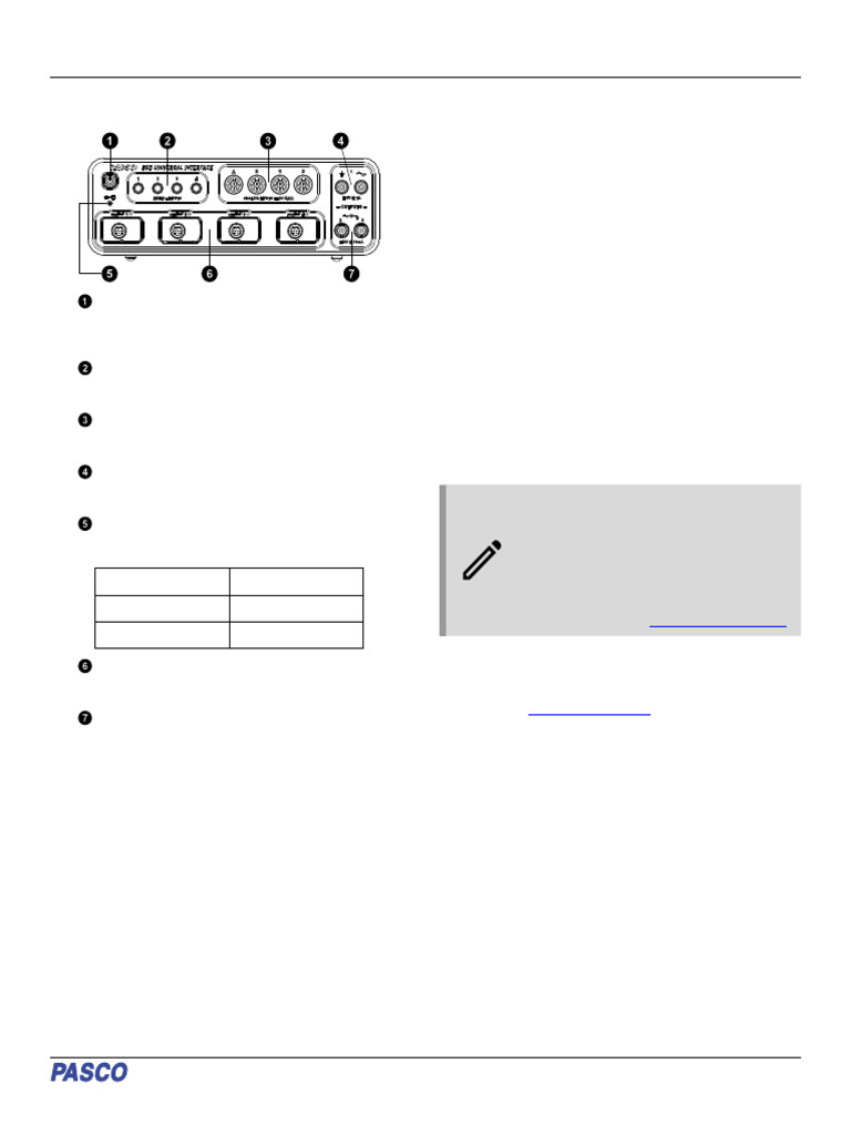 850 Universal Interface Manual UI 5000 | PDF | Electrical Connector ...