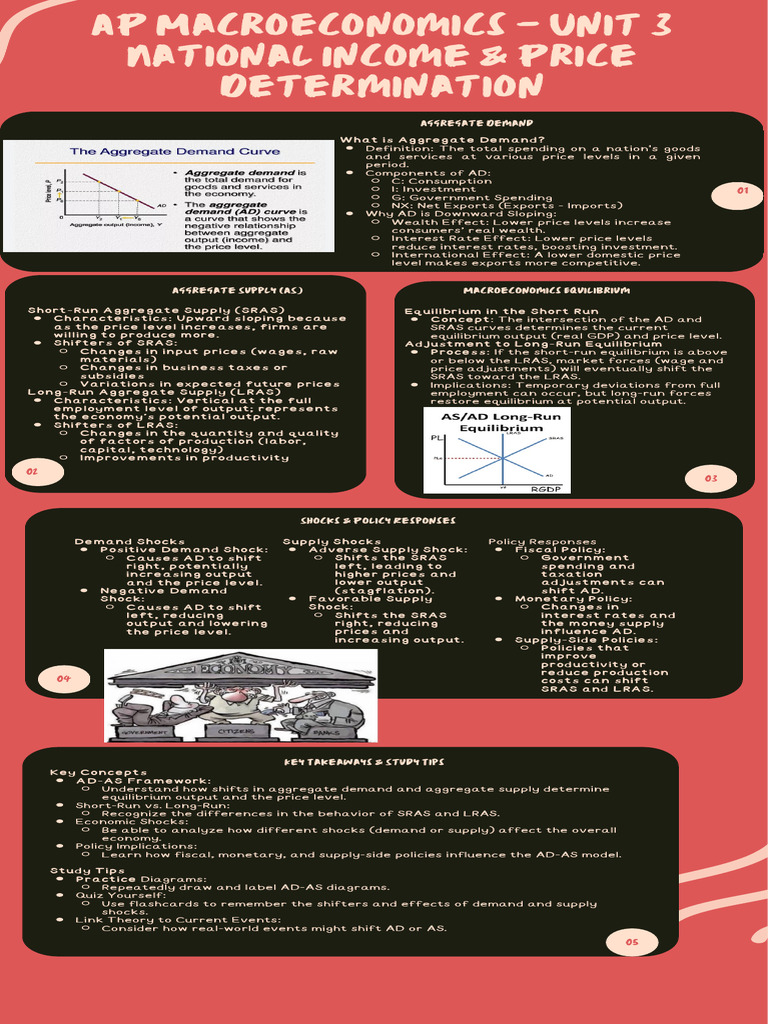 National Income & Price Determination | PDF | Long Run And Short Run ...