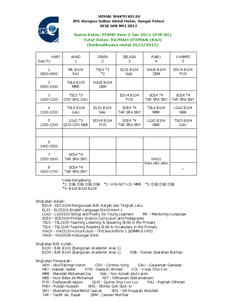 Jadual JAN12 P3P BI | PDF