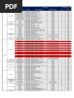 Brezza Accessories Brochure 23oct | PDF | Rear Wheel Drive Vehicles ...