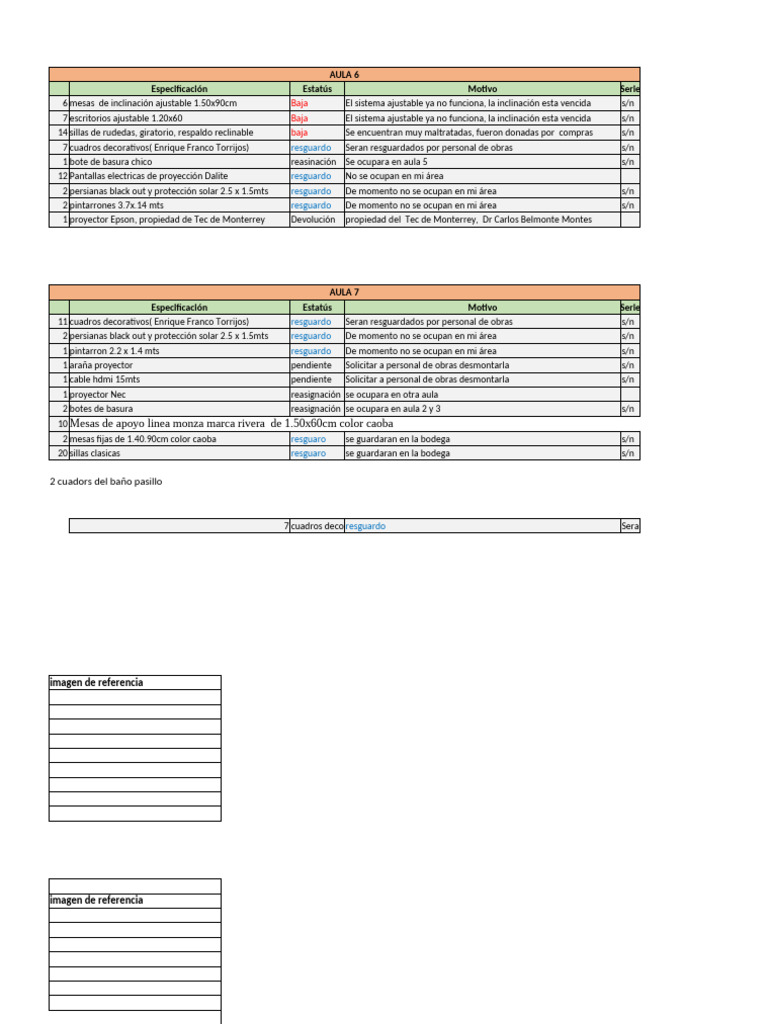 Inventario Check List Aulas 6 y 7 | PDF