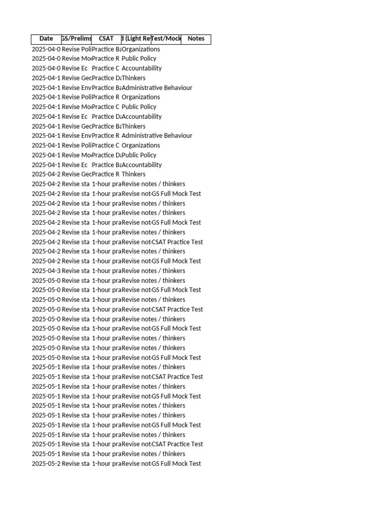 UPSC 43 Day Study Planner | PDF