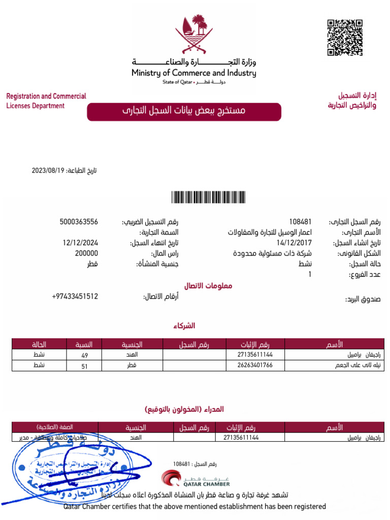 EMAAR WASEEL TRADING NEW DETAILS | PDF