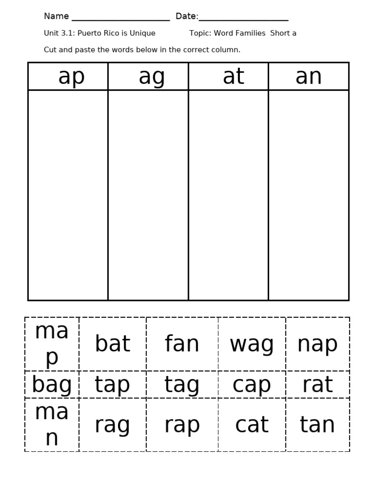 Unit 3.1 Word Families Short A Clasify | PDF