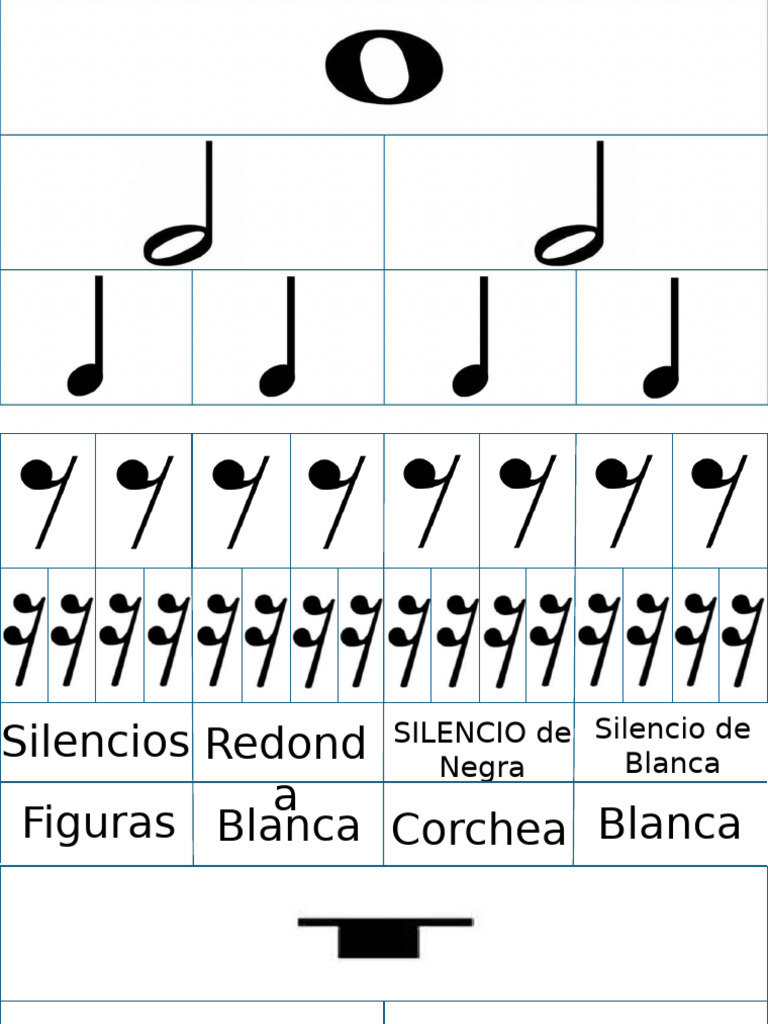 Figuras Ritmicas para Crear Trabajo Tarjetas | PDF
