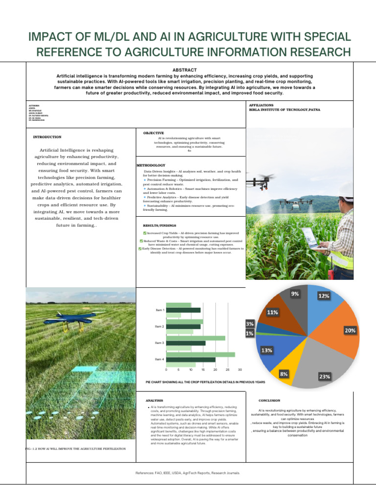 White and Olive Green Plants Contemporary Editorial Portrait University Research Poster (3 ...