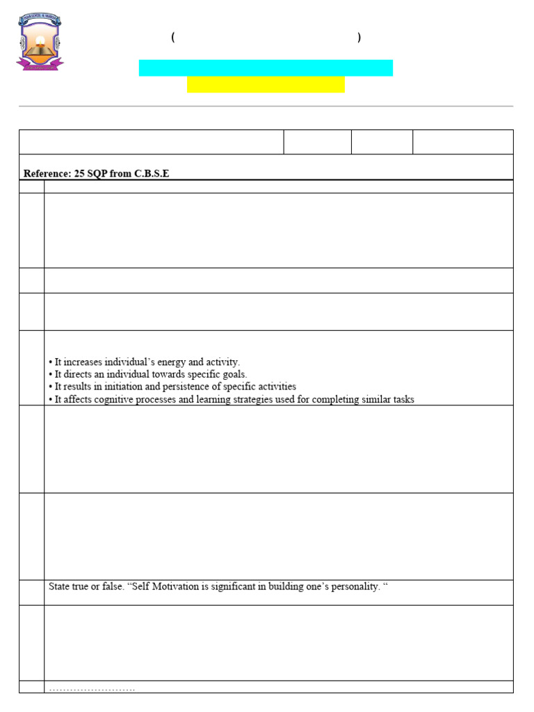 Class-Xii-Unit-Ii-Self-Management Skills | PDF | Personality Disorder | Motivational