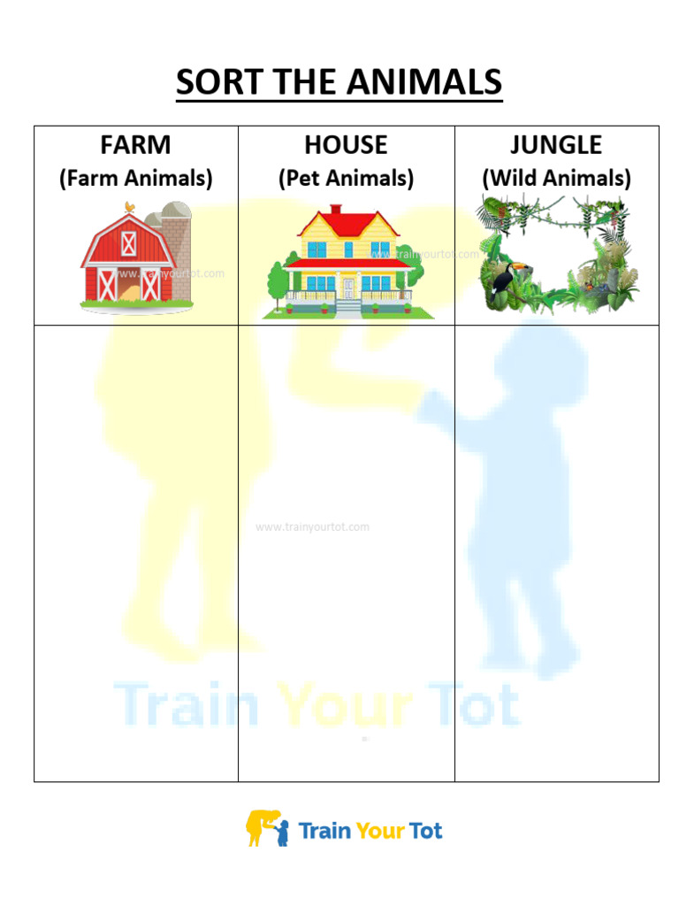 SORT The ANIMALS | PDF