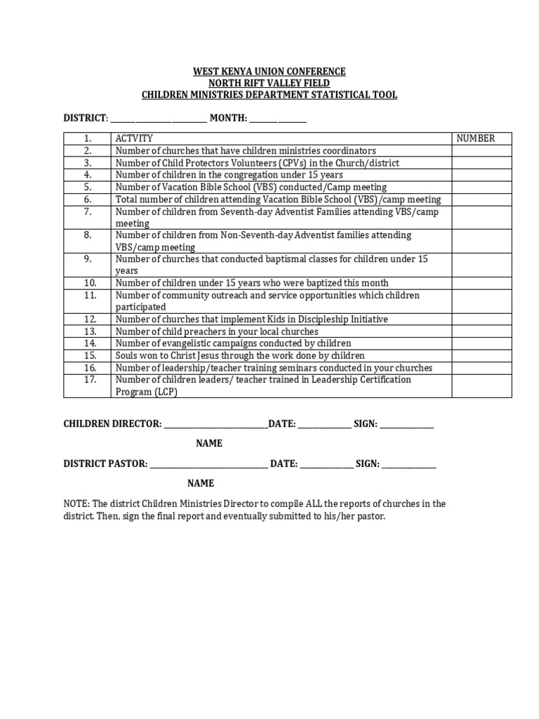 2023 Children Ministries Reporting Tool | PDF
