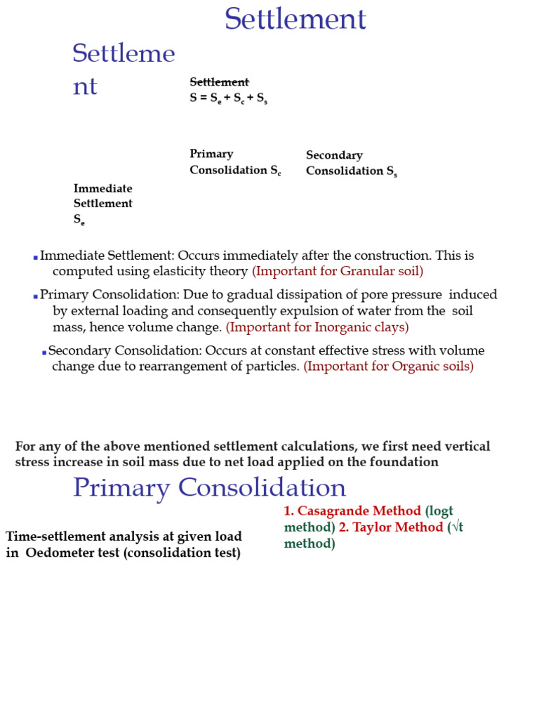 Lecture 6 - Settlement - Shallow Foundation | PDF | Applied And Interdisciplinary Physics ...