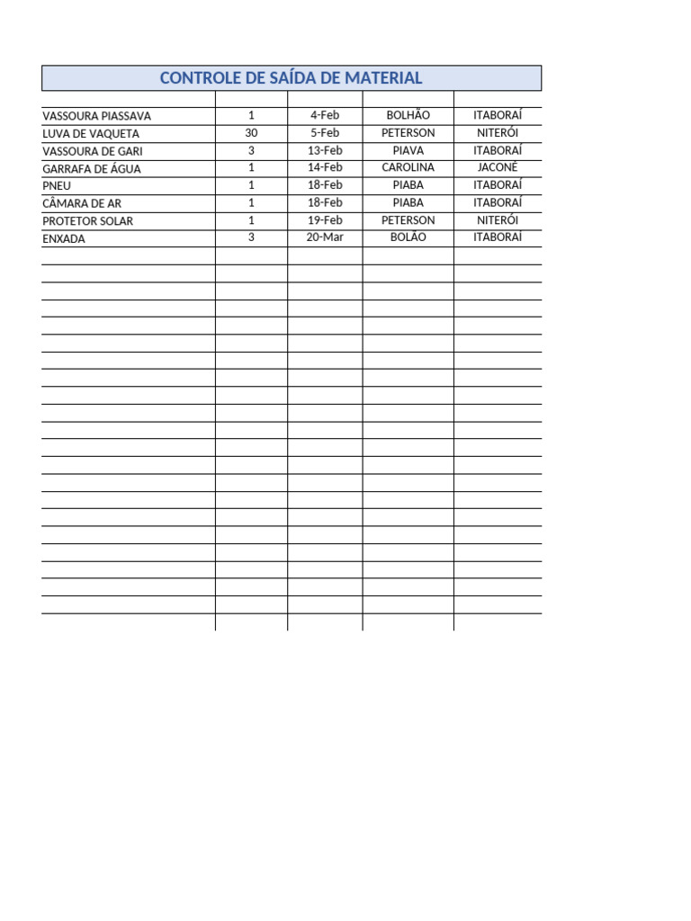 Controle de Saída de Material | PDF