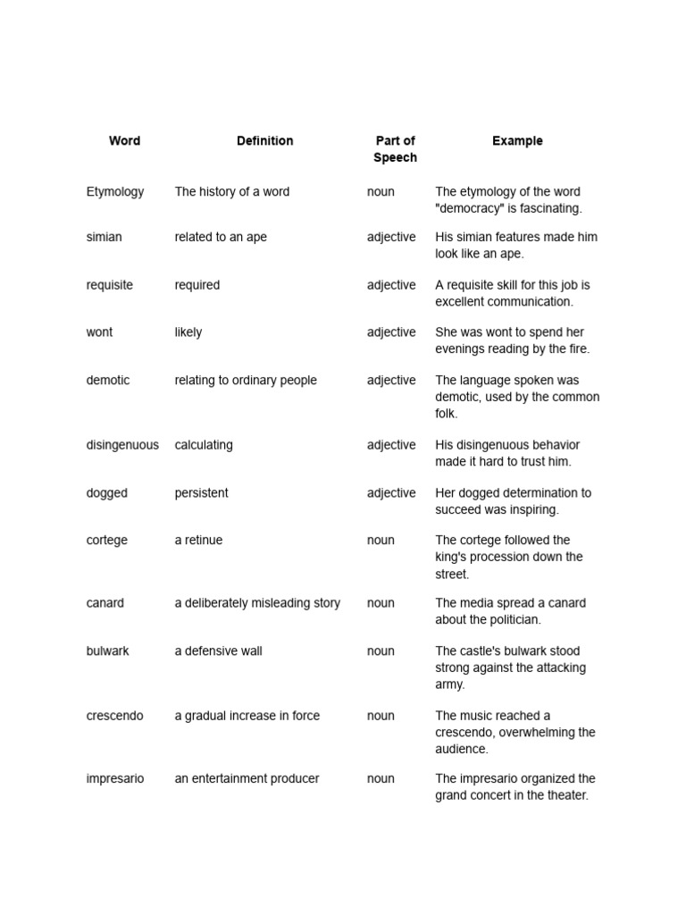 VPP Lessons 11 - 14 Flash Cards | PDF | Adjective