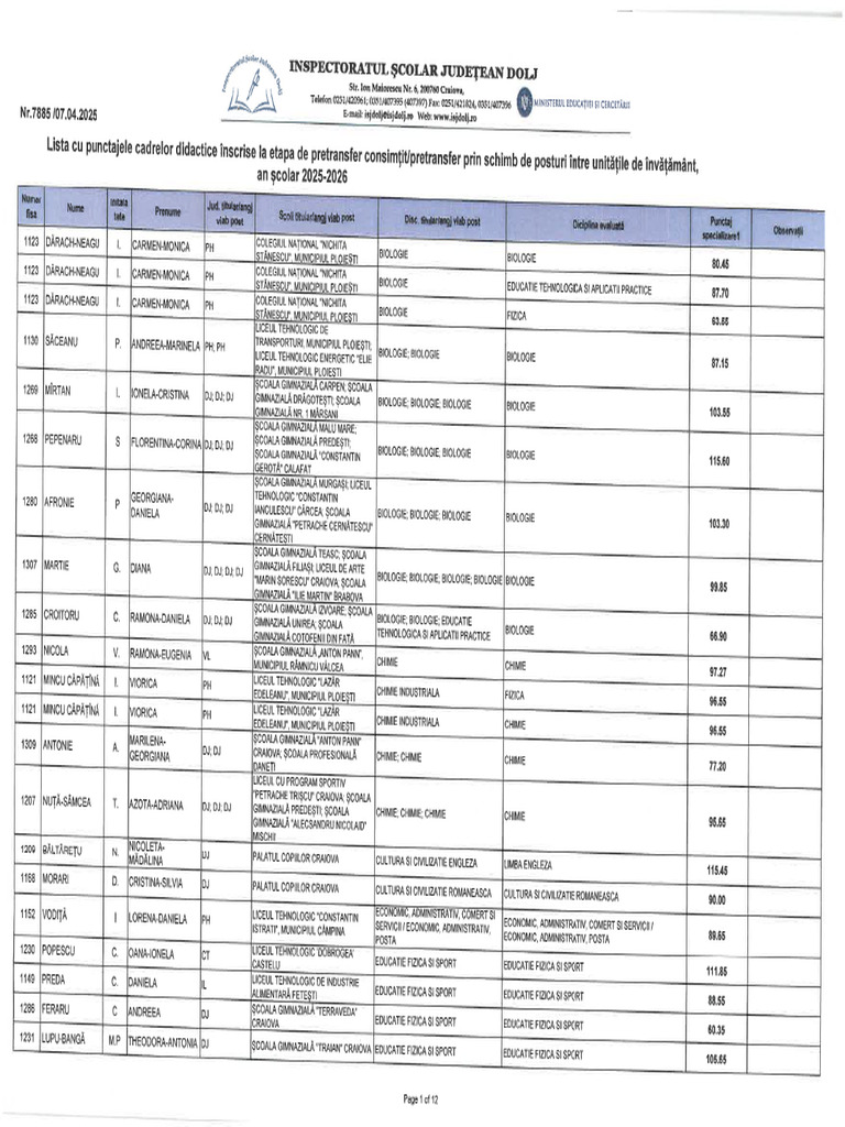 Lista Punctaje Pretransfer 2025-2026 | PDF