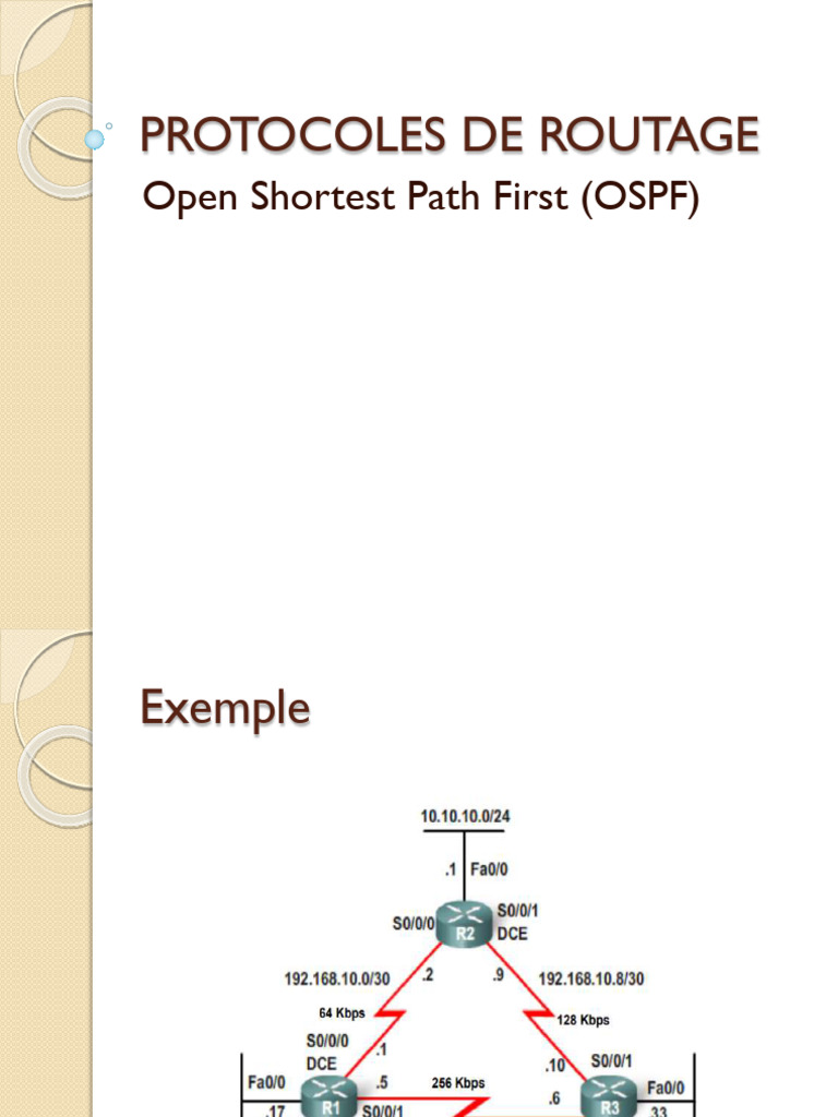 OSPF - Exemple | PDF