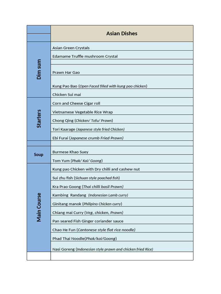 Asian Main Dishes Menu List | PDF