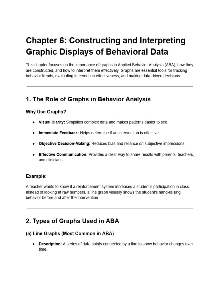 Chapter 6- Constructing and Interpreting Graphic Displays of Behavioral Data | PDF | Behavior ...