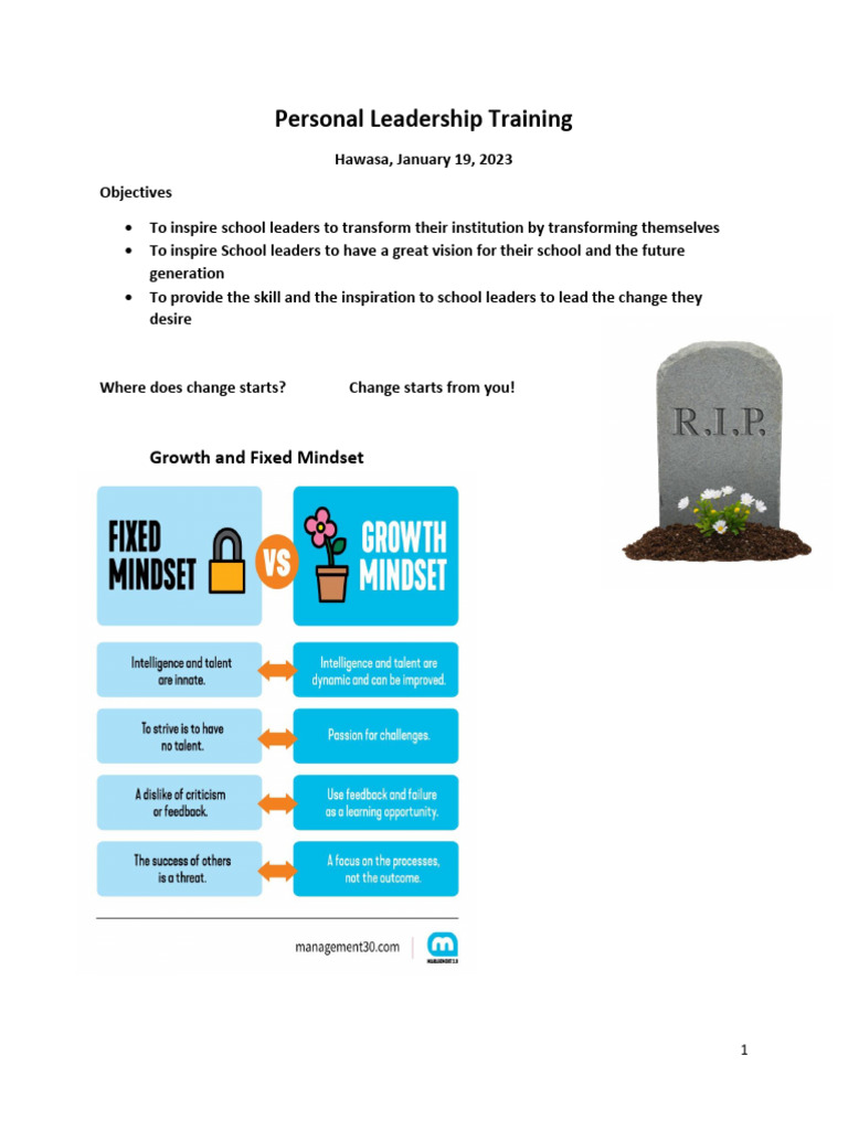 Personal Leadership Training | PDF | Leadership | Mindset