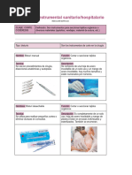 Pasos Quirúrgicos para La Cesárea Tipo Kerr | PDF | Abdomen | Seccion ...