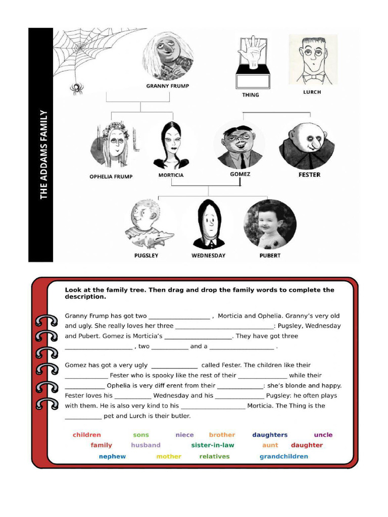 The Addams Family - Family Tree | PDF