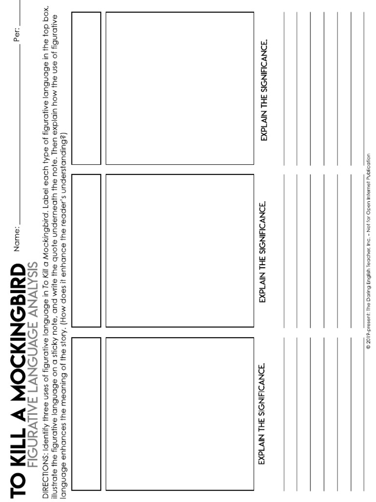 Fig Lang Analysis | PDF