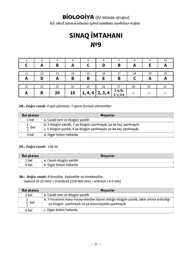 Biologiya Qrup 4 AZ Sinaq 9 | PDF