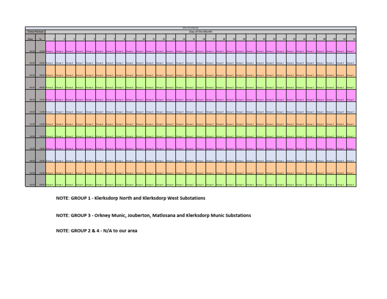 Emergency Load Reduction Simmerpan NMC - City of Matlosana | PDF