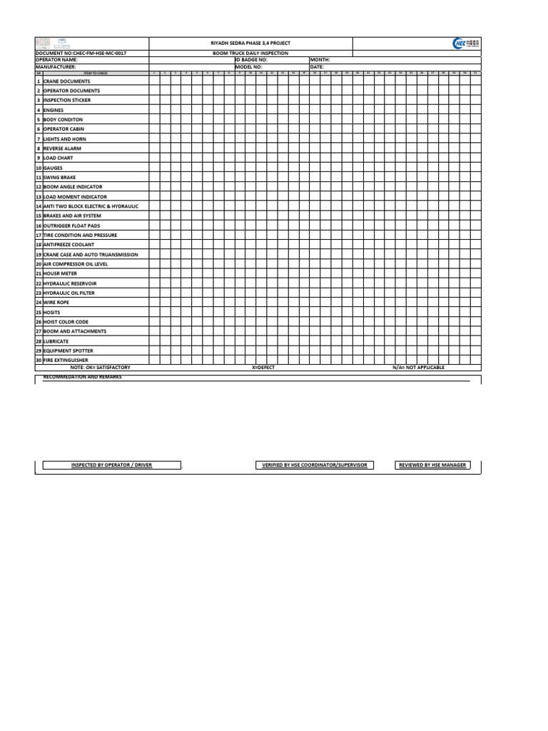 4) Boom Truck Checklist | PDF