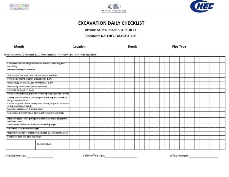 5) Excavation Checklist | PDF