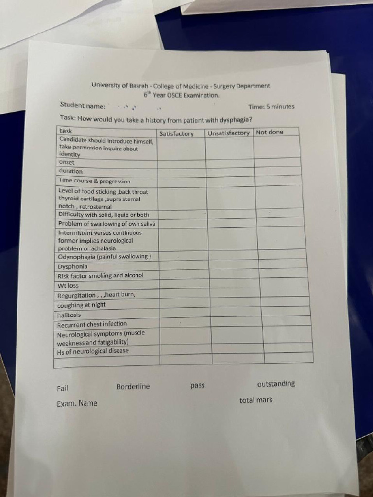 Surgery Check List | PDF