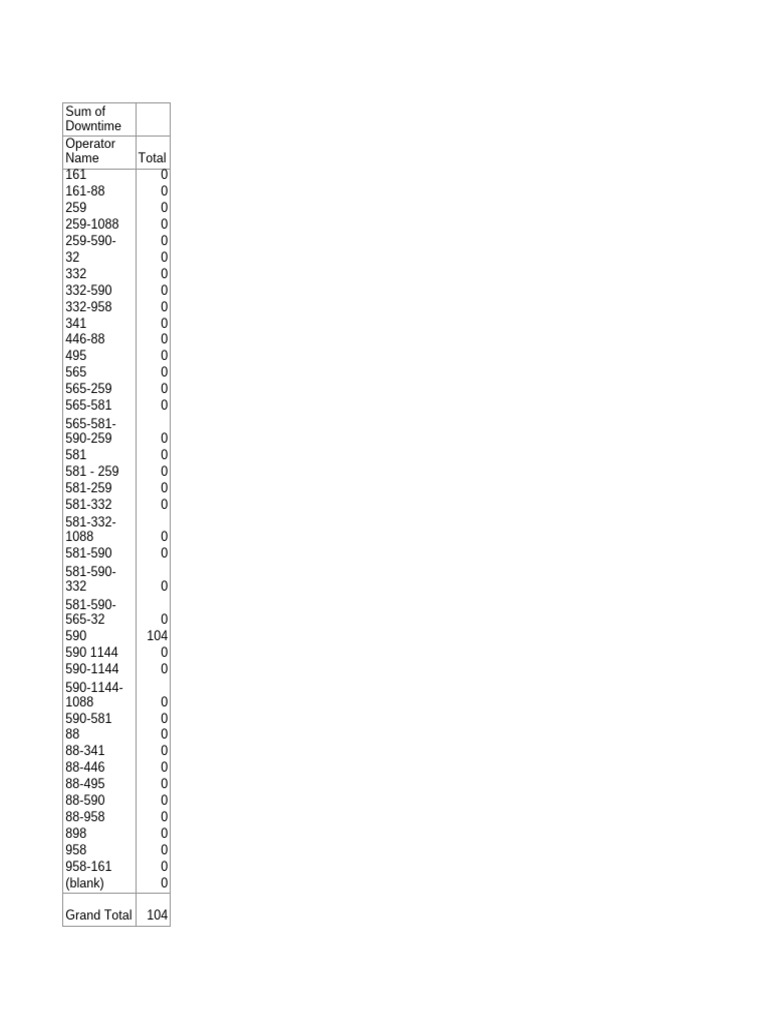 Report2 (8) kaja | PDF