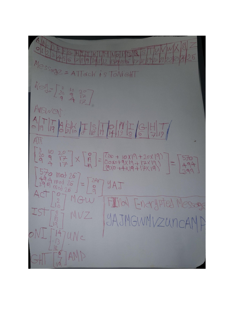 Hill Cipher Assigment | PDF