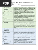 O Level Physics ATP Practical Guide | PDF | Significant Figures ...