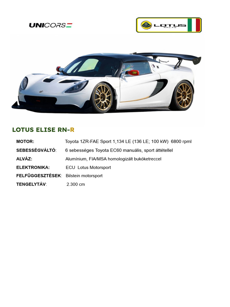 Lotus Elise RN | PDF