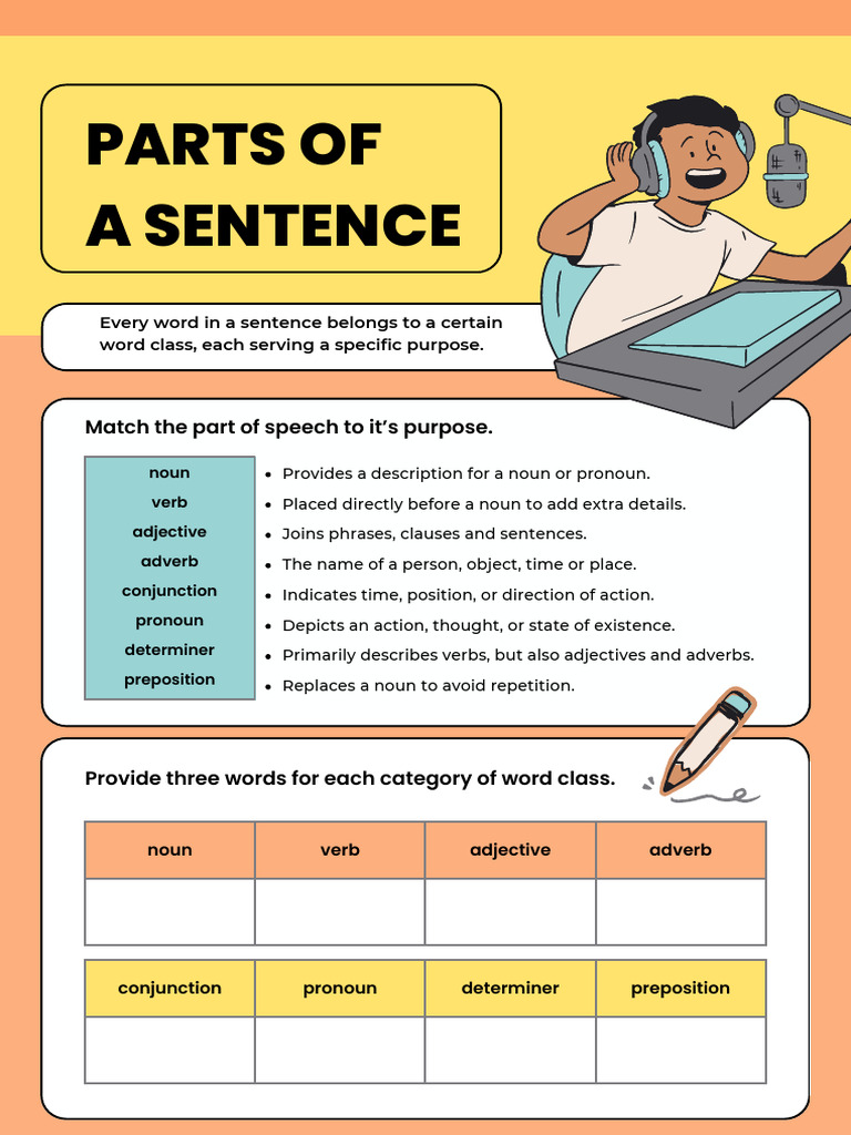 Parts of A Sentence Word Classes | PDF