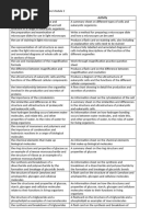 OCR (a) Biology a-level Module 2 Foundations in Biology Revision - PMT ...